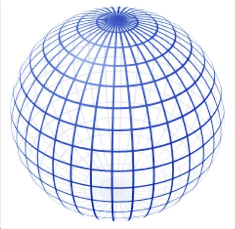 A Representation Of How The Angular Coordinate System Is Mapped Onto Download Scientific