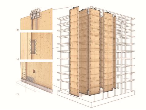 Lever Innovation Resilient Rocking Wall Design