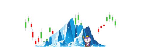 📈 Trading Signals · Emperor Dex Docs