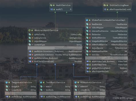 Springboot Vue 抖音全平台项目抖音短视频前端实现 Csdn博客 Springboot Vue 抖音全平台项目抖音短视频前端实现 Csdn博客