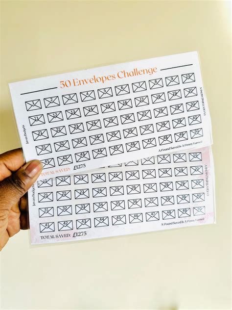 50 Envelope Saving Challenge For Cah Stuffing Savings Etsy
