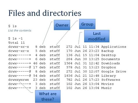 Linux Essentials Programming And Data Structures Lab M