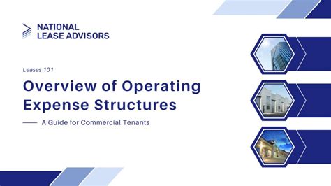Overview Of Different Operating Expense Structures National Lease