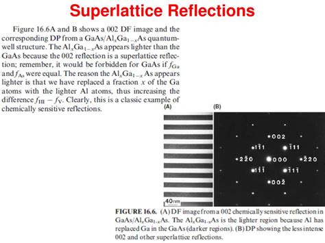Ppt Diffraction Powerpoint Presentation Free Download Id3112203