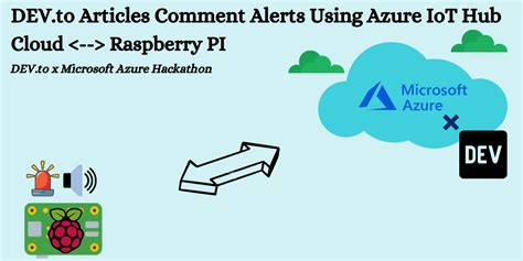 Monitor New DEV To Comments With Azure Cloud IoT Hub And Raspberry PI DEV Community