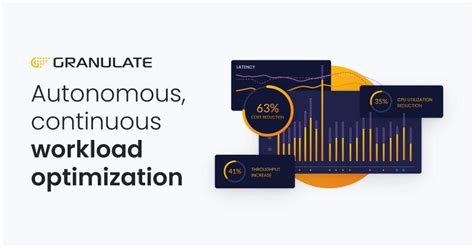 Kerseven Naidoo On Linkedin Autonomous Workload Optimization Intel Granulate