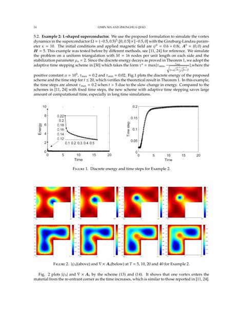 Energy Stability And Error Estimates Of A Maximum Bound Principle Preserving Scheme For The