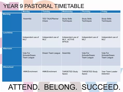 Year 9 Assembly 050916 Pptx