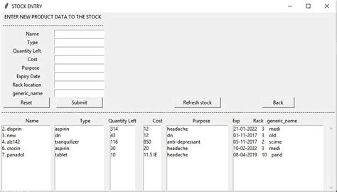 Github Abdelrhmanelgendy Pharmacy Management System University Project Desktop Applications