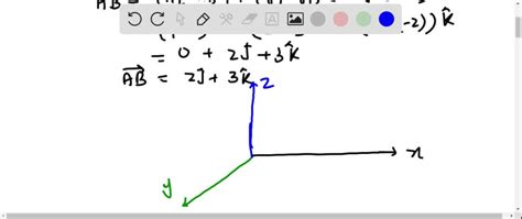 solved find a vector a with representation given by the directed line