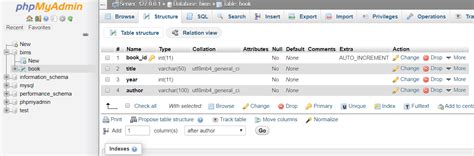 Building Restful Apis With Nodejs And Mysql — Part 2 By Isaac Coffie Medium