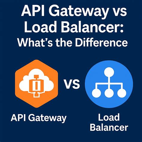 aws lambda best practices building efficient and scalable… by prasad