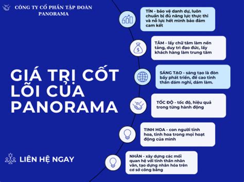 GIỚI THIỆU VỀ TẬP ĐOÀN PANORAMA