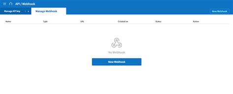Using Eformsign Webhook — Eformsign Api Guide 20210111 Documentation
