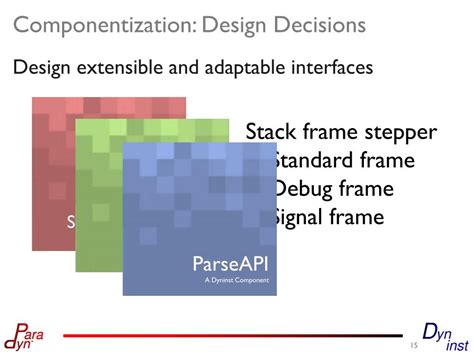 Ppt The Deconstruction Of Dyninst Experiences And Future Directions