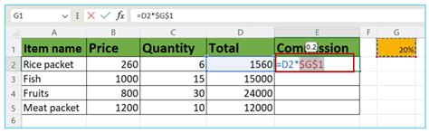 Mixed Reference In Excel