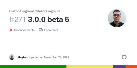 Beta Blazor Diagrams Blazor Diagrams Discussion GitHub