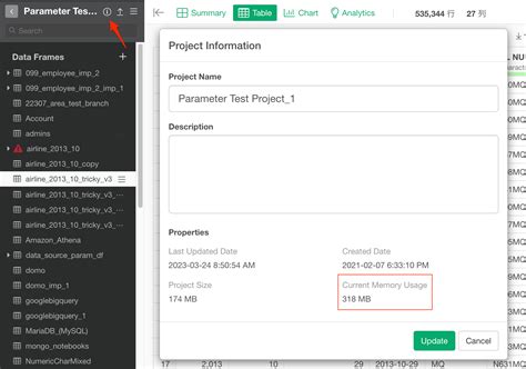 How To Check The Current Memory Usage Of A Project Howto