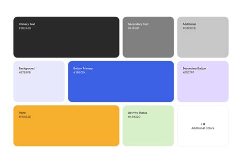 Learning Management System On Behance