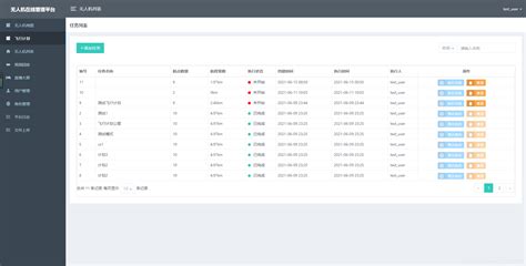 Springboot获取大疆无人机的飞行数据软件开发飞行记录自动记录无人机的飞行轨迹、时间、距离等数据方便用户查询和 Csdn博客