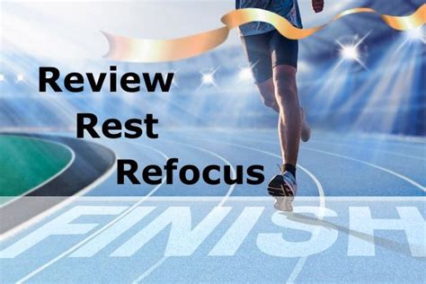 Review Rest Refocus Review Rest Refocus