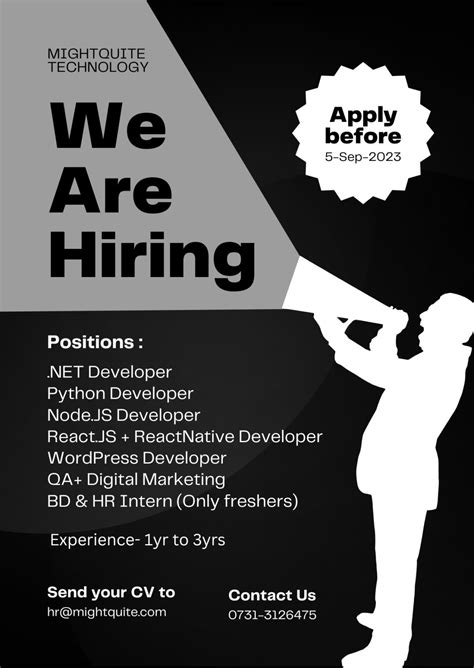 Anjali Mishra On Linkedin Experience Salary Applynow Indorejobs Jobs Freshers Bulkhiring