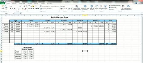 Tuto Affichage Excel 3 Formations Affichage Excel En Vidéo Sur Tutocom