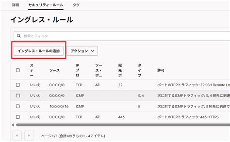 Oracle Cloud Infrasturcture Api Gateway Oracle Functionsハンズオン