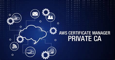 Acm Pca Implementation Requirements By Arun Kumar Cloud Techies Medium
