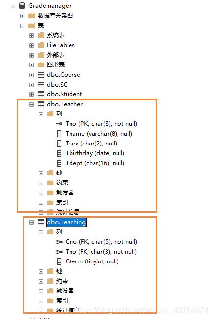 sql server 2019 实验二 单表查询 查询各个课程号及相应的选课人数 csdn博客