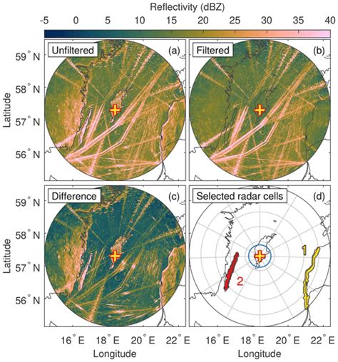 Amt Observations Of Anomalous Propagation Over Waters Near Sweden