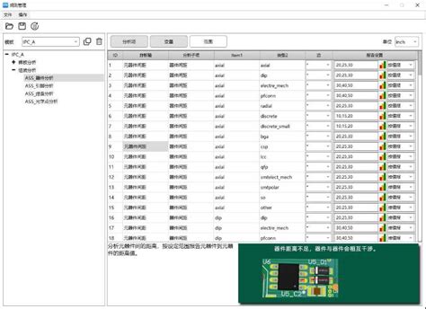 The Importance Of Component Layout For Pcba Wonderful Pcb