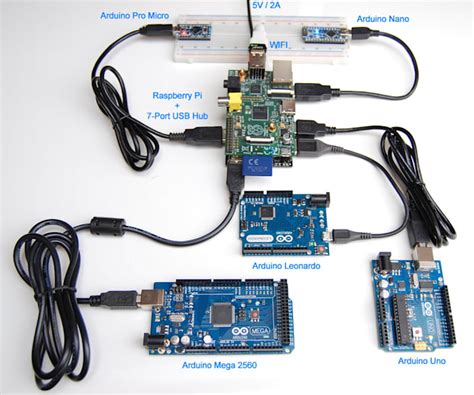 Program Your Arduinoesp Or Raspberry Pi For Your Project By Pasanld Fiverr