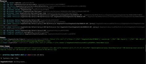 Serverless Image Handler Cdk Solution Sih Simplified