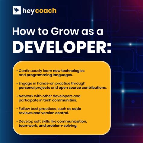 Heycoach On Linkedin Heycoach Developers Developeradvice Techtips