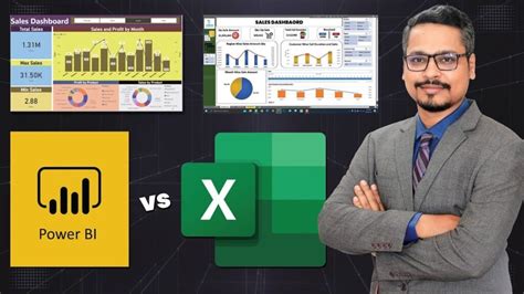 How To Make A Dashboard In Power BI Power BI Bangla Tutorial Tanvir