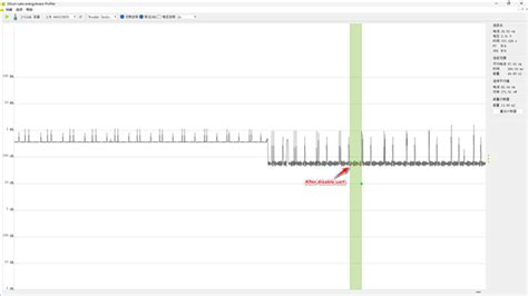 Low Power Of The Nrf52820 Nordic Qanda Nordic Devzone Nordic Devzone