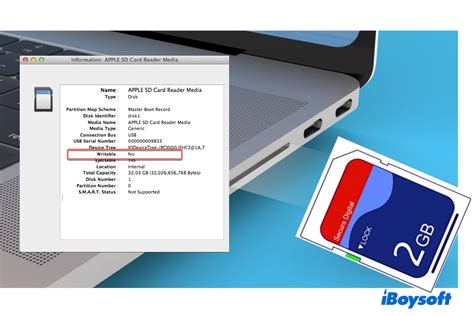 SD Card Read Only On Mac Change From Read Only To Read Write