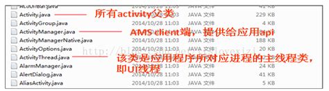 Android核心分析之AMS 源码巴士