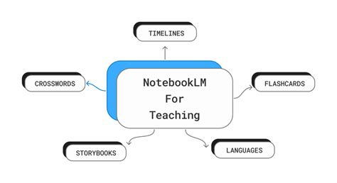 A Hands On Guide To Anthropics New Structured Output Capabilities