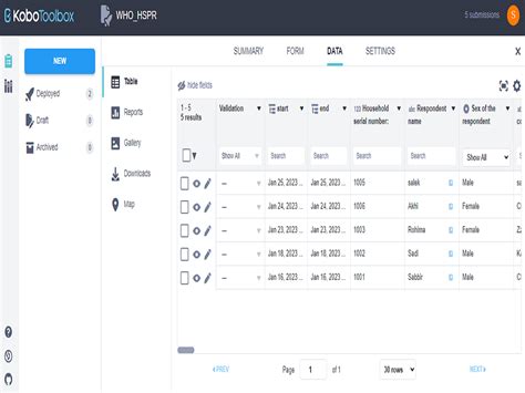 a perfect survey tool for data collection using surveycto odk