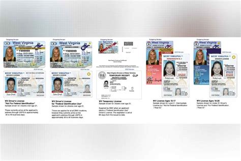 Dmv Clarifies Real Id And Drivers License Differences