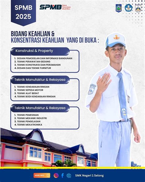 Smk Negeri 1 Selong — Info Pendaftaran Spmb Smkn 1 Selong T A 2025 2026