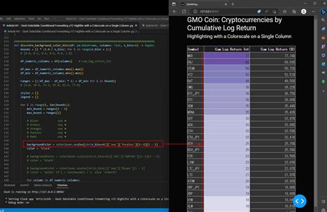 Python Dashのdatatableに仮想通貨を表形式で表示して収益率をさまざまな方法でハイライトさせるwebアプリを作る！【dash実践】