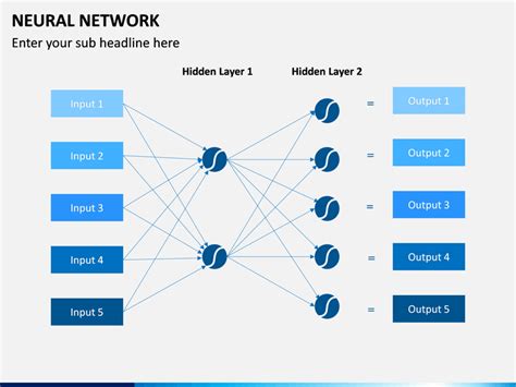 Neural Network PowerPoint And Google Slides Template PPT Slides