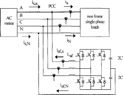 Figure 1 From Dynamic Performance Of Three Phase Four Wire Active