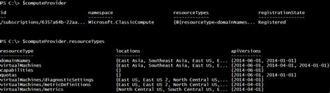 Using Azure Resource Management Rest Api In Powershell