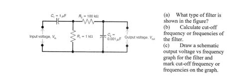Solved A What Type Of Filter Is Shown In The Figure B Chegg