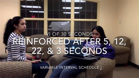 Variable Interval Schedule Youtube