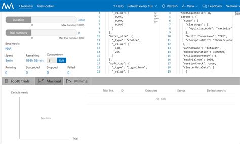 Webui Pages Are Inconsistent Issue Microsoft Nni GitHub